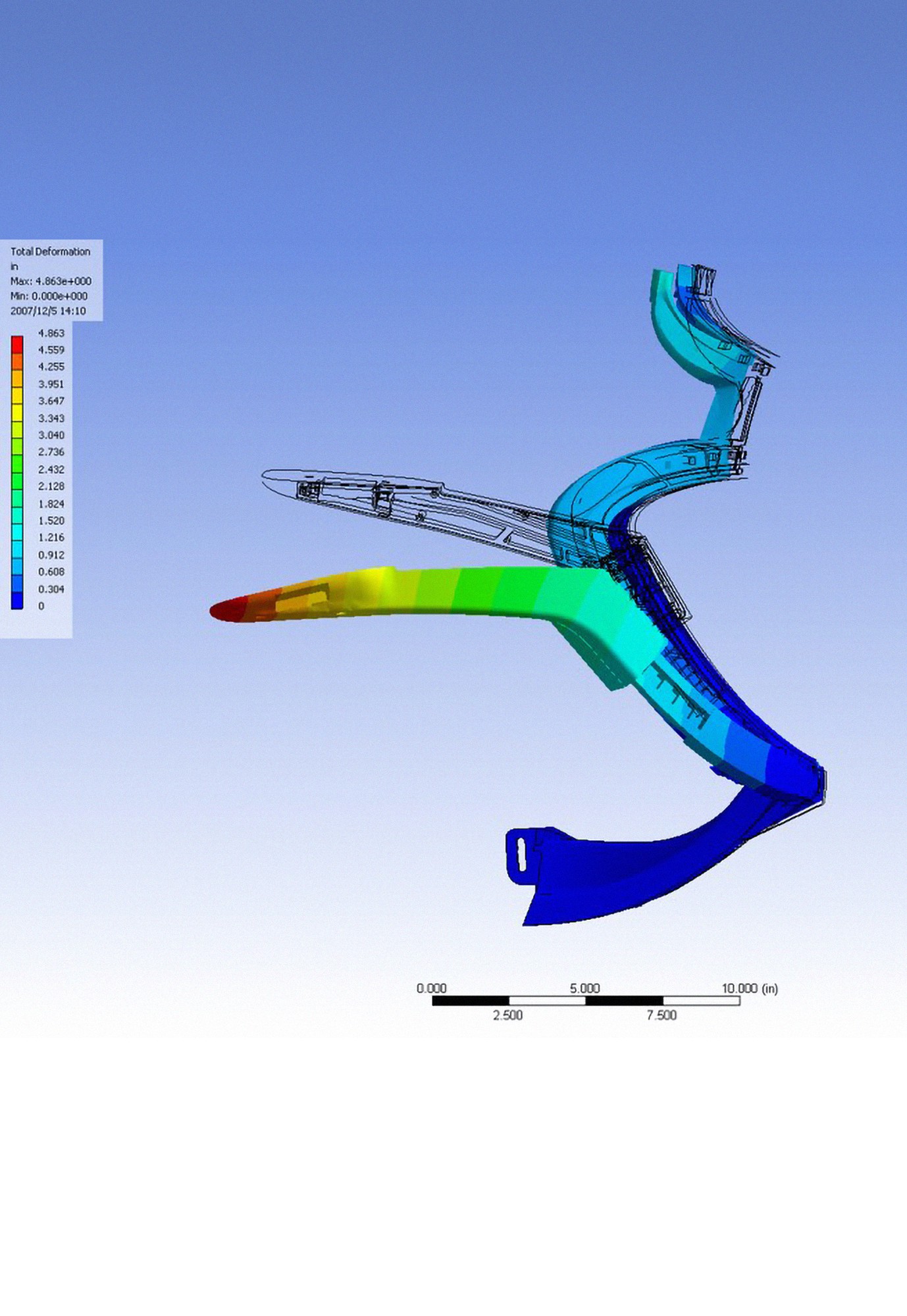 Generation | Formway